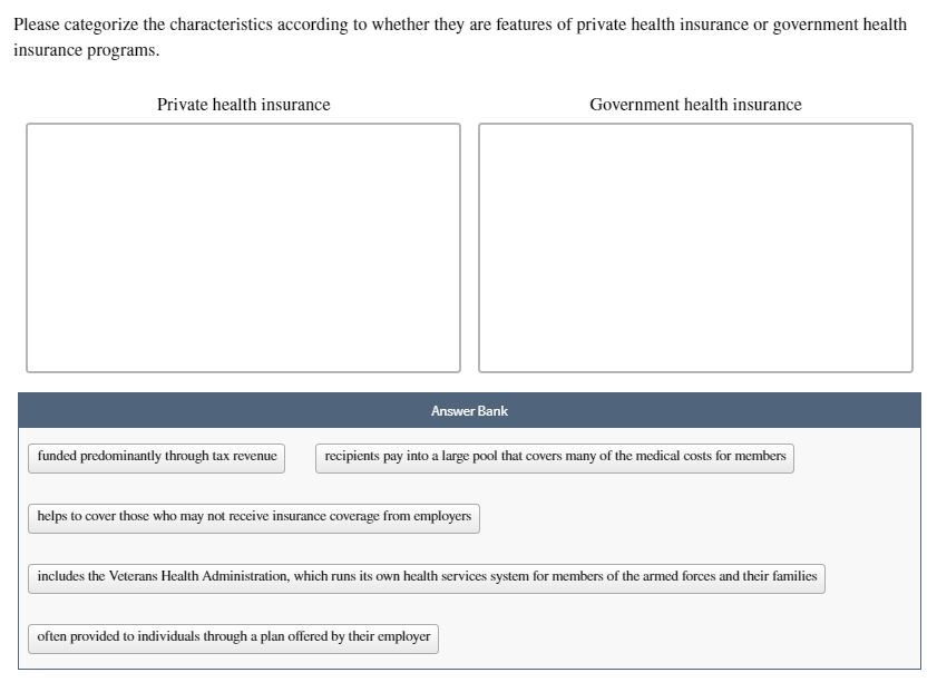 Solved Please categorize the characteristics according to | Chegg.com Solved Please categorize the characteristics according to | Chegg.com