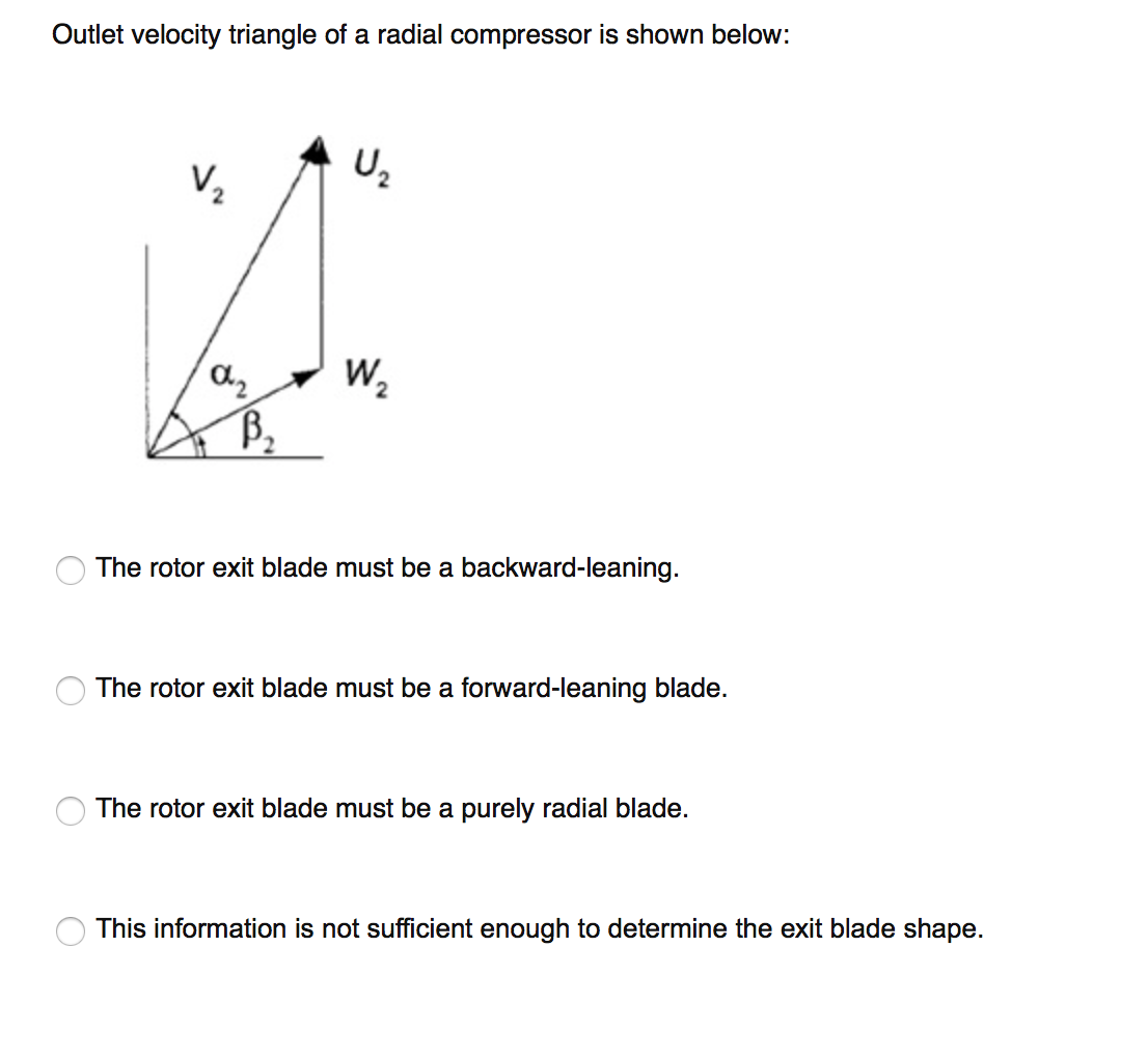 Solved Outlet velocity triangle of a radial compressor is | Chegg.com