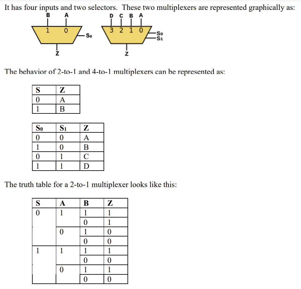 Solved You do NOT need to use tinker cad. hand drawings are | Chegg.com