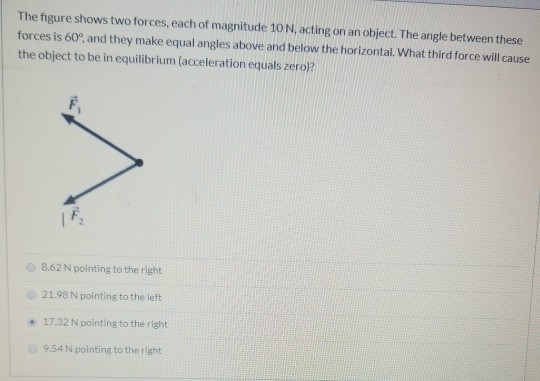Solved The figure shows two forces, each of magnitude 10 N, | Chegg.com