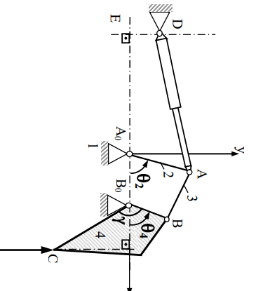 Solved In the given diagram, the bucket of an excavator and | Chegg.com