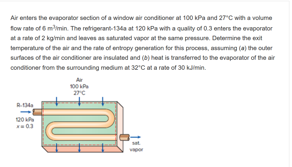 Solved Air enters the evaporator section of a window air | Chegg.com