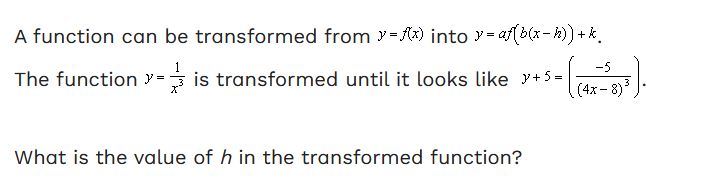 Solved A function can be transformed from y=f(x) into | Chegg.com