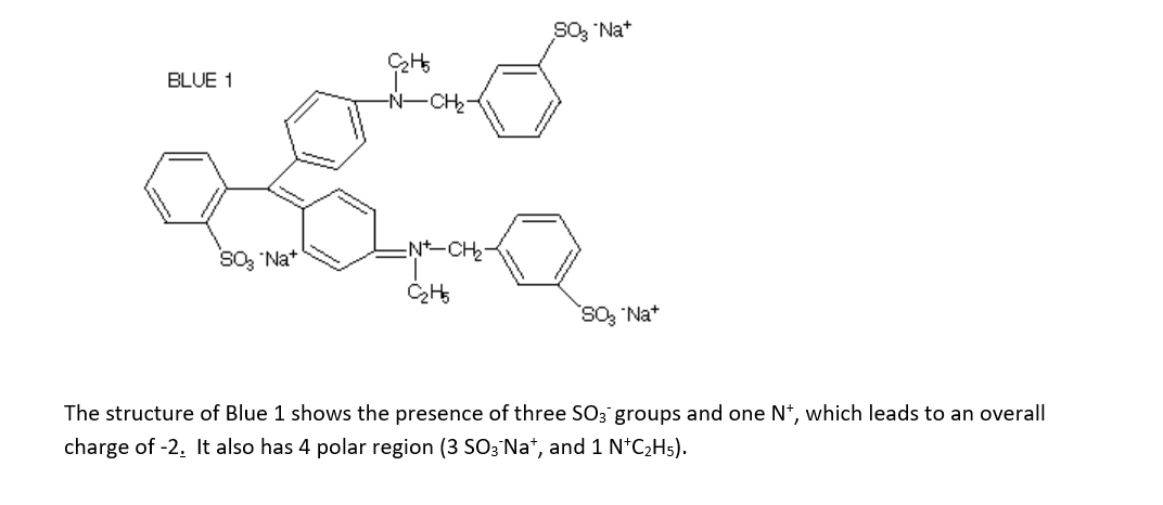 Solved Examine the structures of the FD&C dyes. Which of | Chegg.com