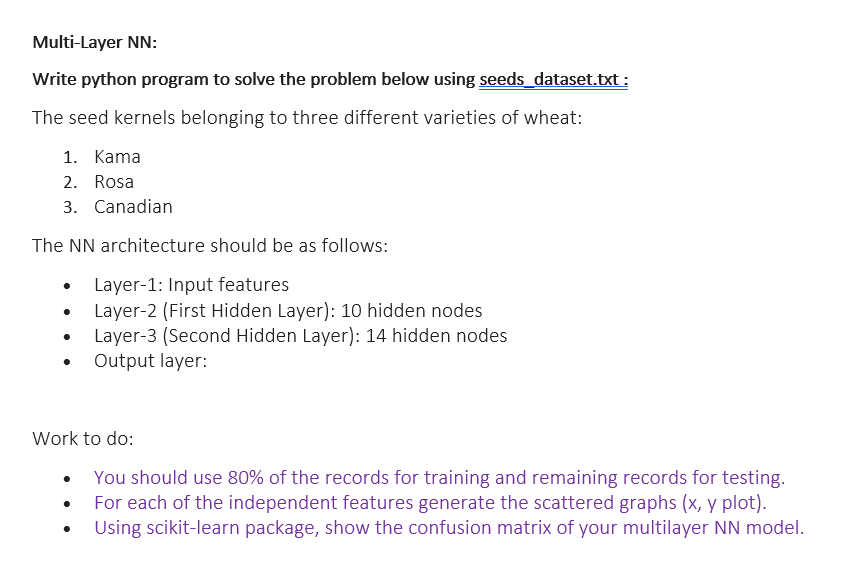 Solved Multi-Layer NN:Write python program to solve the | Chegg.com