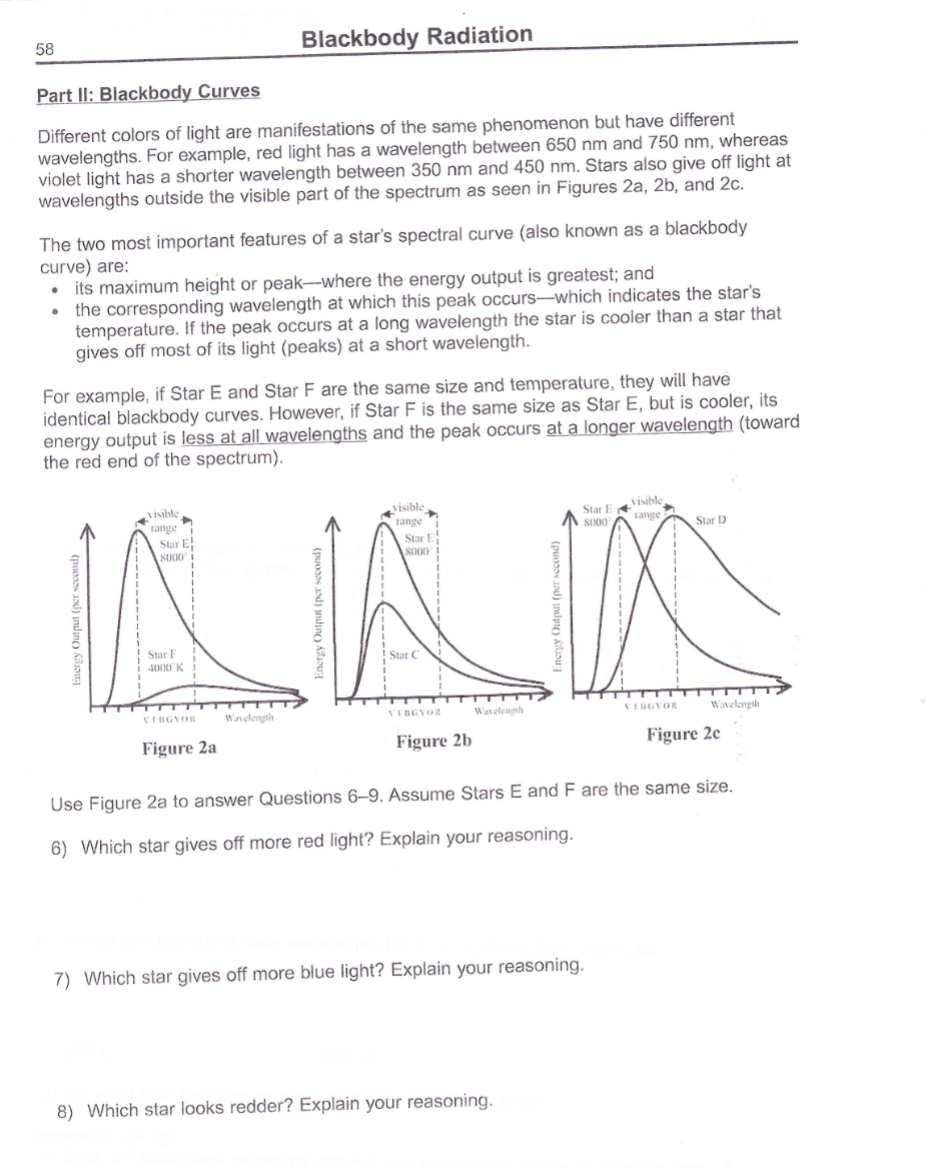 9. Using the blackbody curves shown in Figure 2b, | Chegg.com