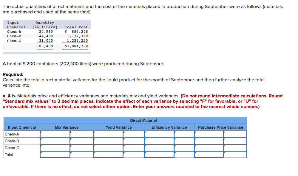 Solved Problem 17-51 (Algo) Materials Mix and Yield | Chegg.com