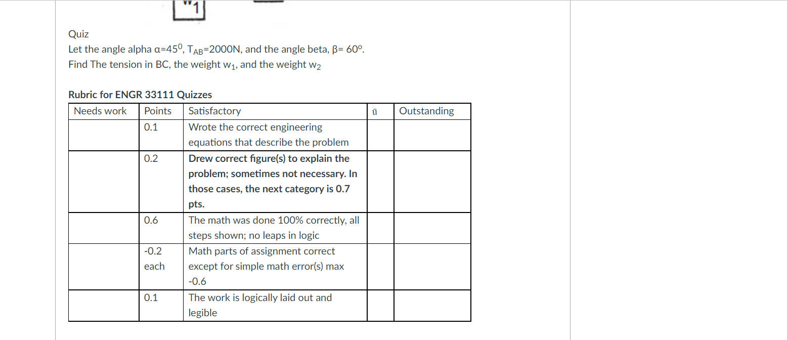Solved Quiz question The following figure shows a weight, w1 | Chegg.com