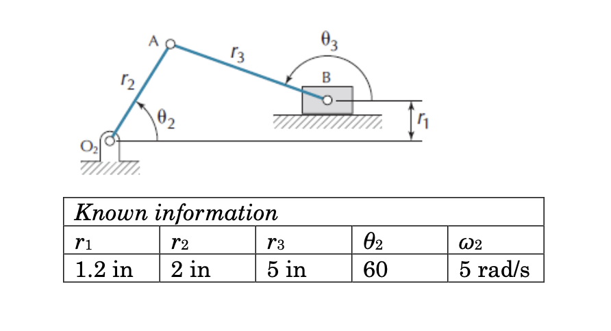 Use The Vector Loop Equations To Determine The