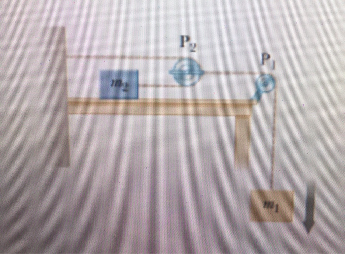 Solved An object with mass m1 hangs from a cord that passes | Chegg.com