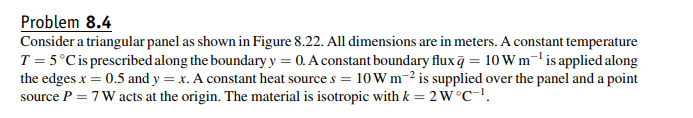 Problem 8.4 Consider a triangular panel as shown in | Chegg.com