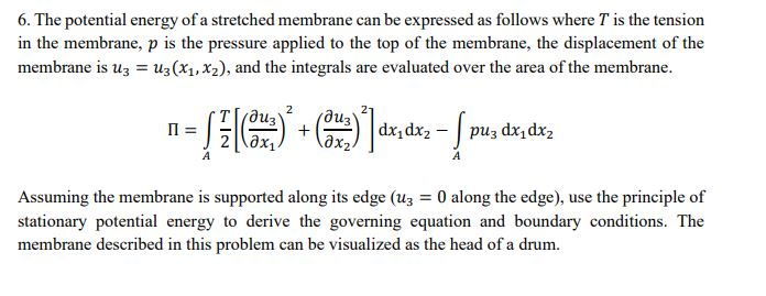 6. The potential energy of a stretched in the | Chegg.com