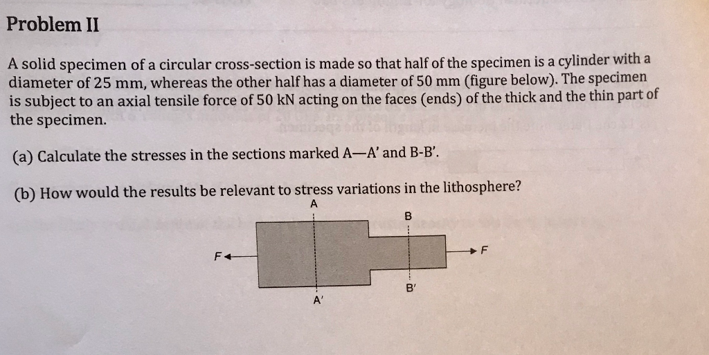 Solved Problem II A solid specimen of a circular | Chegg.com