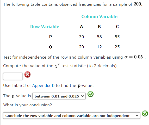 Solved The following table contains observed frequencies for | Chegg.com