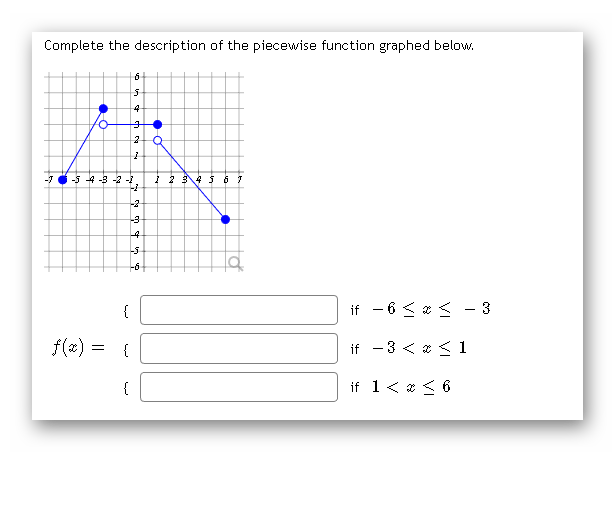 Solved Complete the description of the piecewise function | Chegg.com