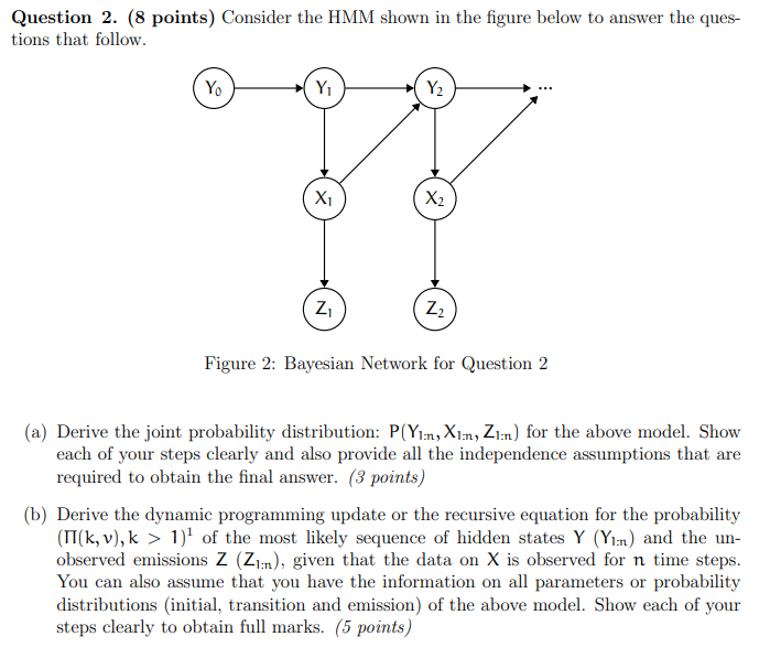 Solved Question 2. (8 points) Consider the HMM shown in the | Chegg.com