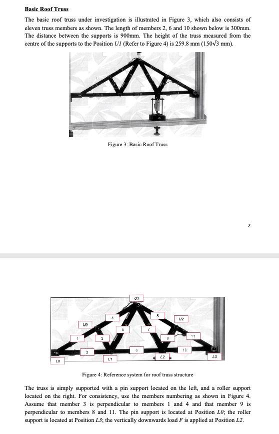 Solved Basic Roof Truss The basic roof truss under | Chegg.com