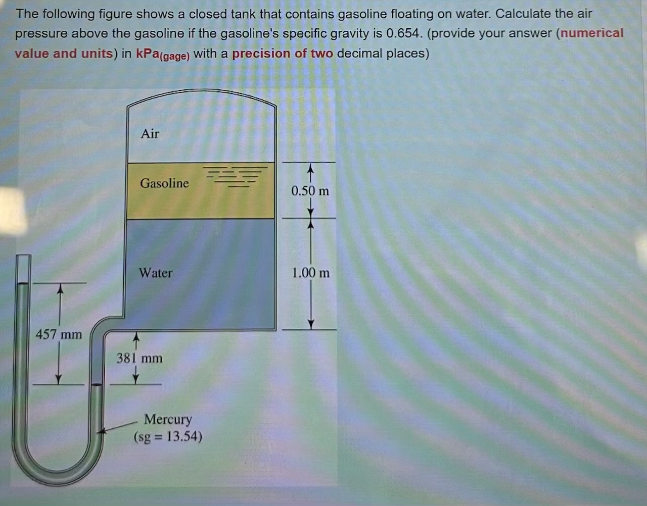 Solved The following figure shows a closed tank that | Chegg.com