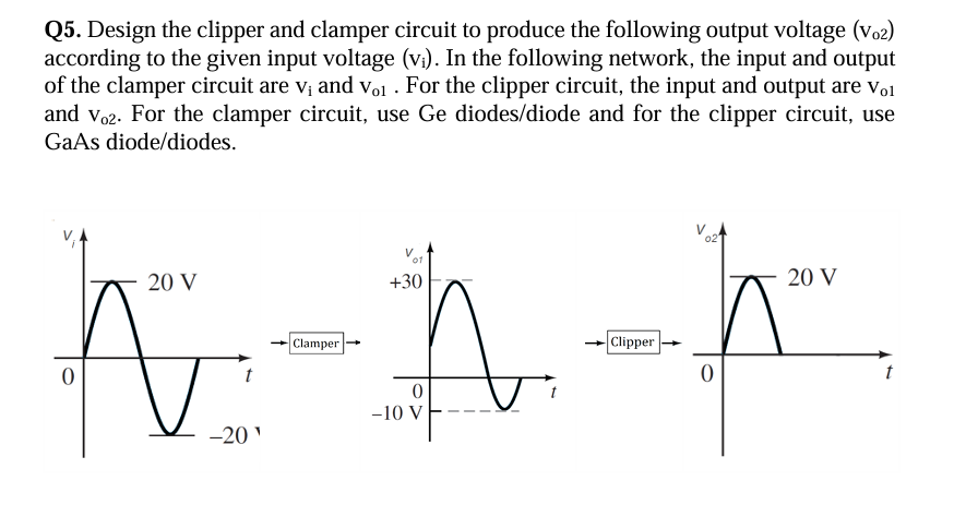 Solved Q5. ﻿Design the clipper and clamper circuit to | Chegg.com