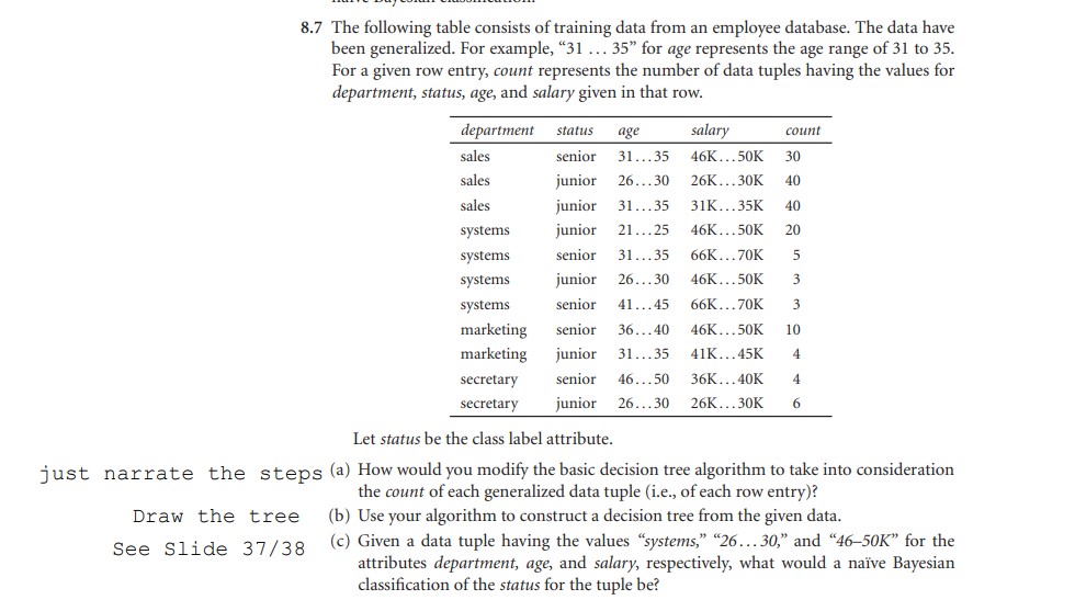 Solved 8.7 The following table consists of training data | Chegg.com