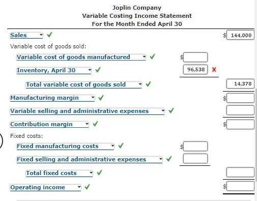 Solved Variable Costing Income Statement On April 30, the | Chegg.com