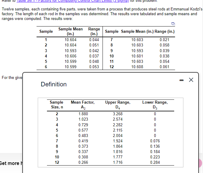 Solved For the given data, the x double overbar = ____ | Chegg.com