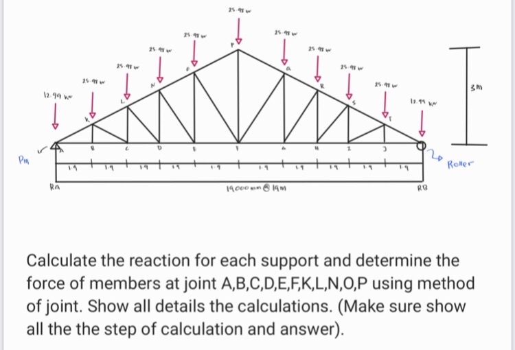 Solved Calculate the reaction for each support and determine | Chegg.com