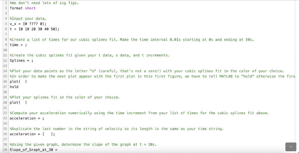 Solved Write a MATLAB program to do a cubic splines fit of | Chegg.com