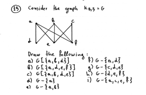 Solved Consider the graph K3,3=G 6 d e Draw the following: | Chegg.com