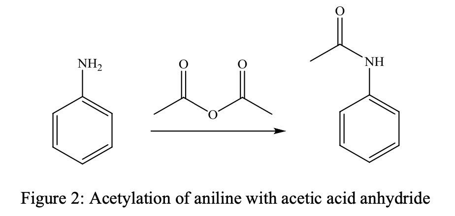Solved NH2 0 O NH Figure 2: Acetylation of aniline with | Chegg.com