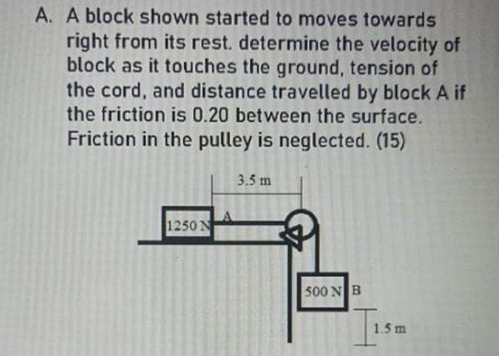 Solved A. A block shown started to moves towards right from | Chegg.com