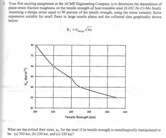 Solved 3. Your first exciting assignment at the ACME | Chegg.com