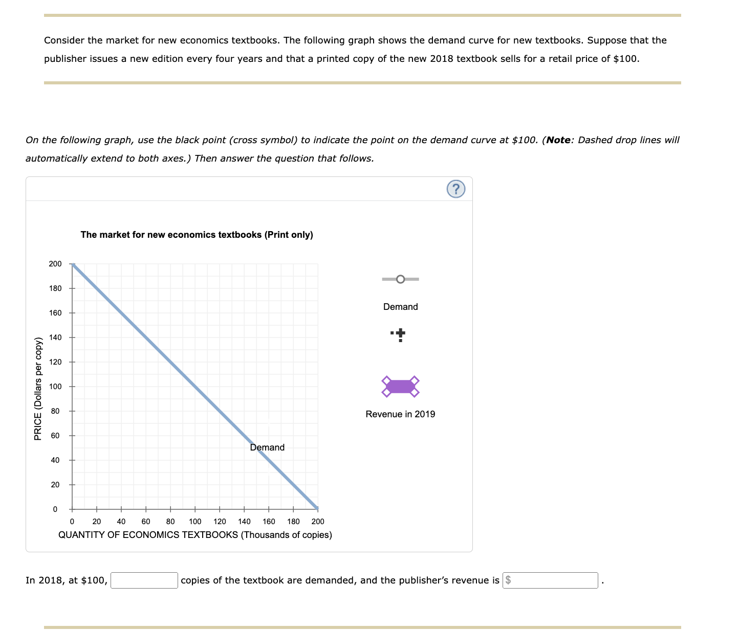 Solved Consider the market for new economics textbooks. The | Chegg.com