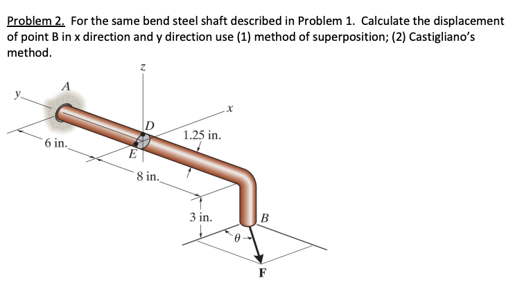 Solved Problem 2. For the same bend steel shaft described in | Chegg.com