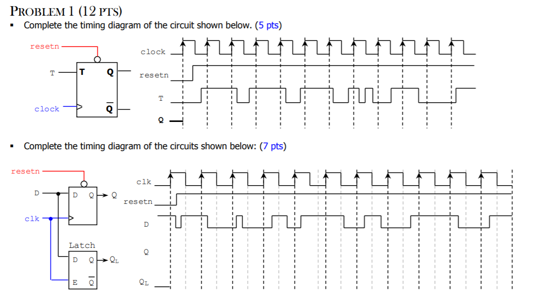 Solved PROBLEM 1 (12 PTS) Complete the timing diagram of the | Chegg.com