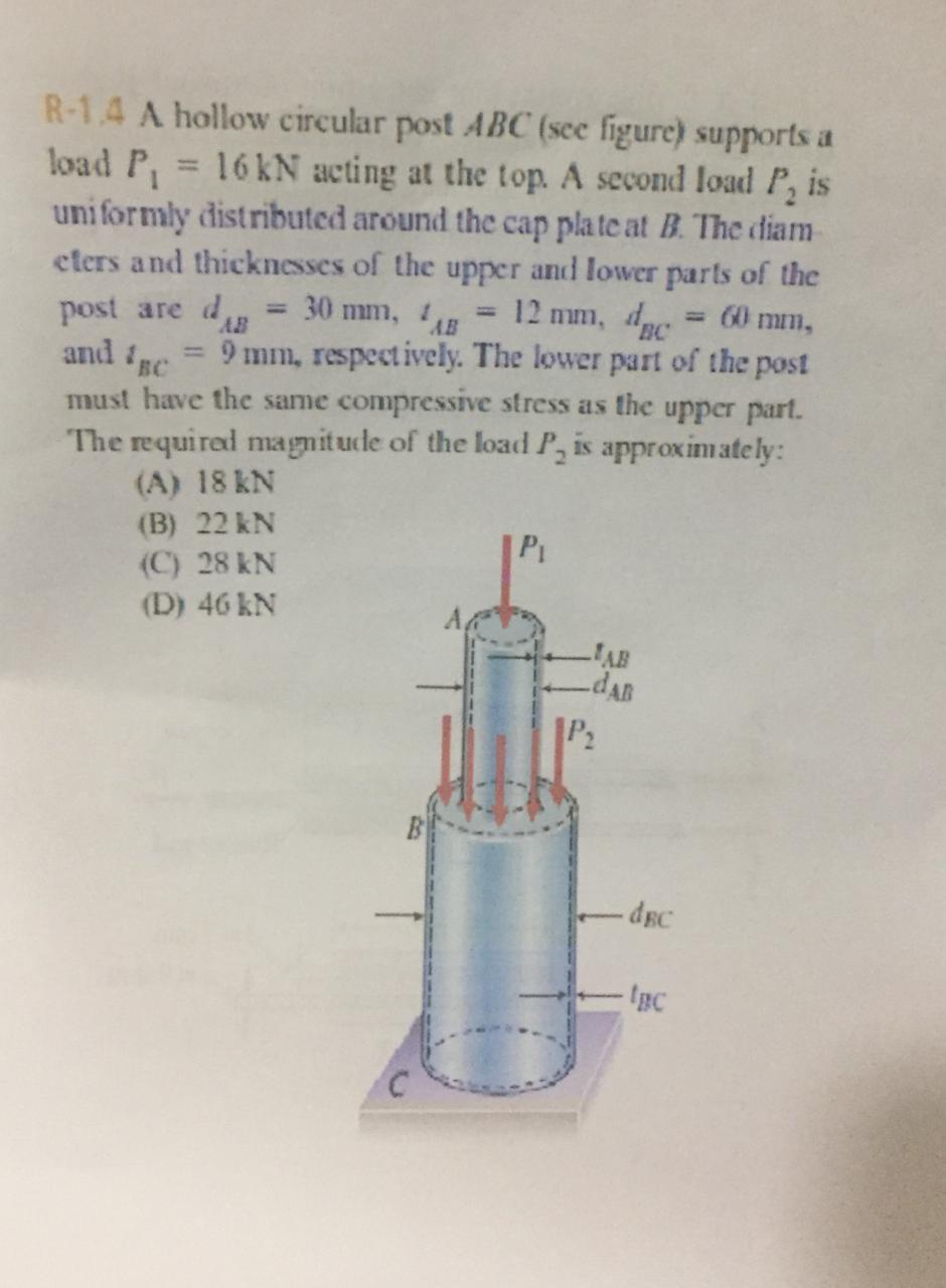Solved R-1.4 A hollow circular post ABC (see figure) | Chegg.com