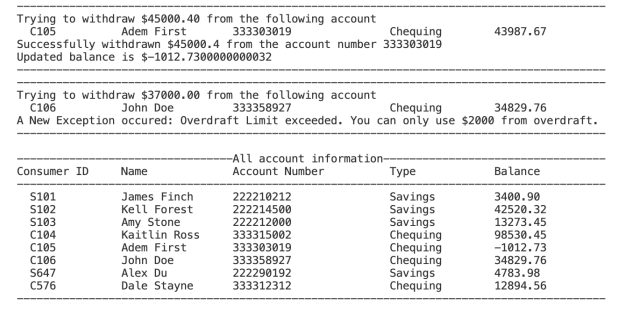 Solved (Python) Task: The application will allow the user | Chegg.com