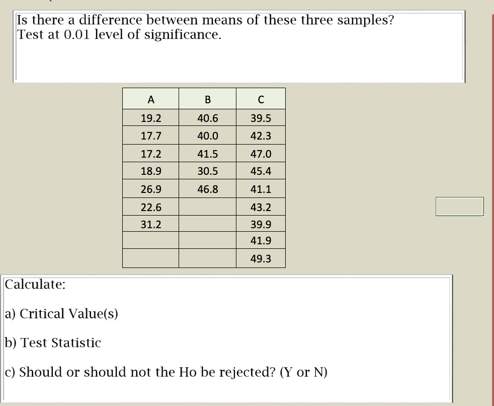 Solved Is there a difference between means of these three | Chegg.com