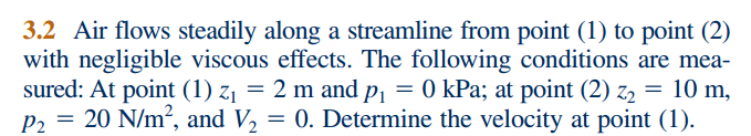 Solved 3.2 Air flows steadily along a streamline from point | Chegg.com