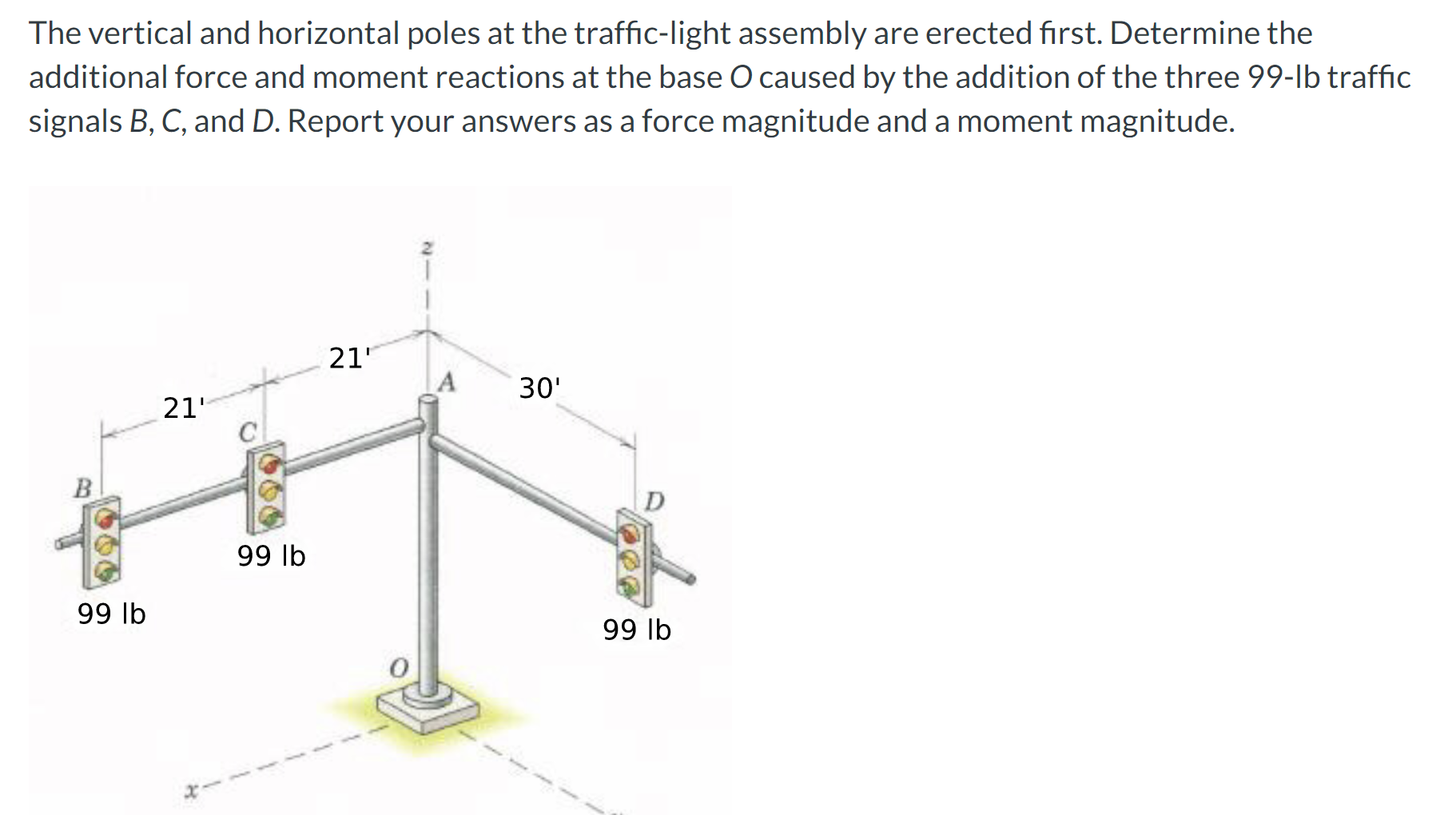 Solved The vertical and horizontal poles at the | Chegg.com