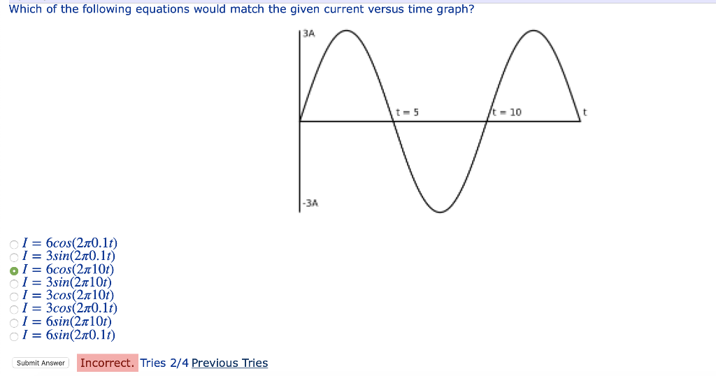 Solved Which of the following equations would match the | Chegg.com