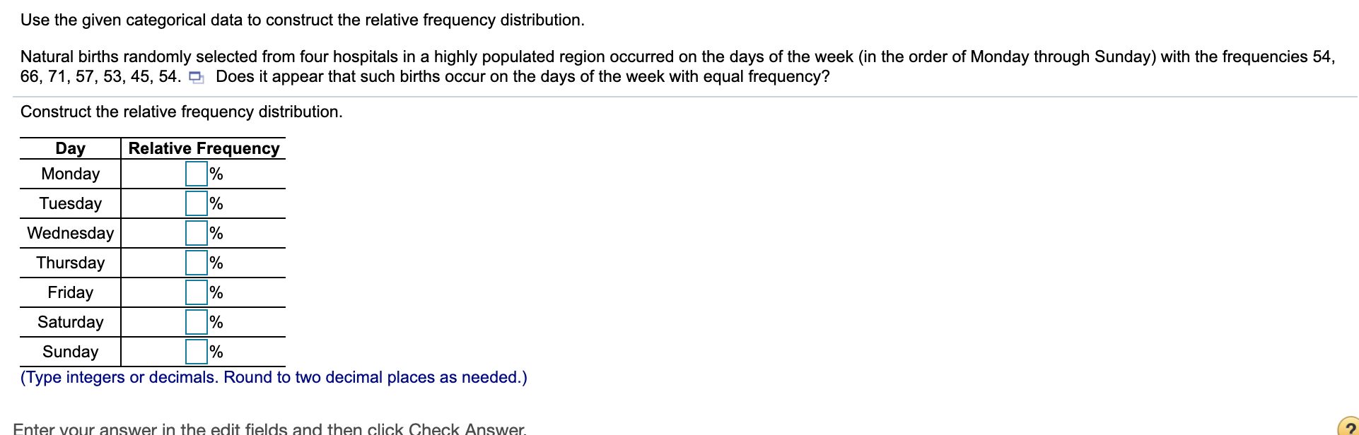 Solved Use the given categorical data to construct the | Chegg.com