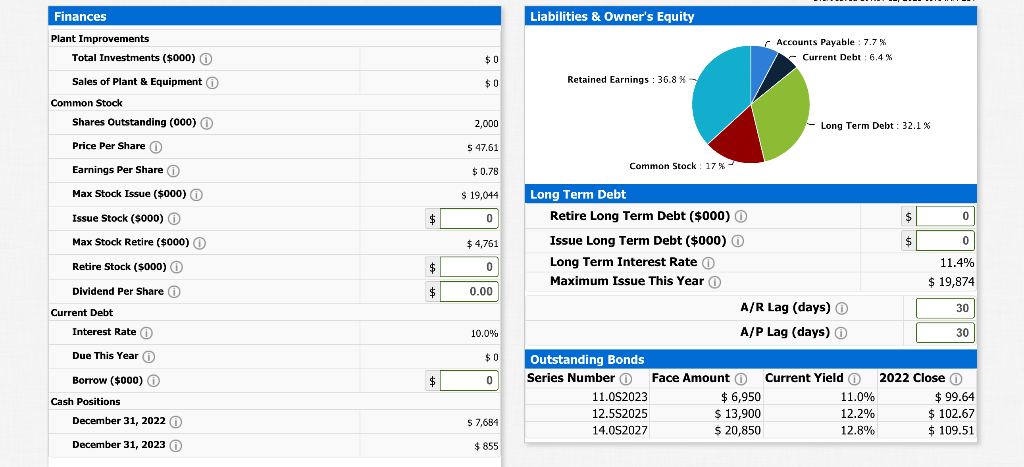 Please help!! Capstone simulation. Finance | Chegg.com