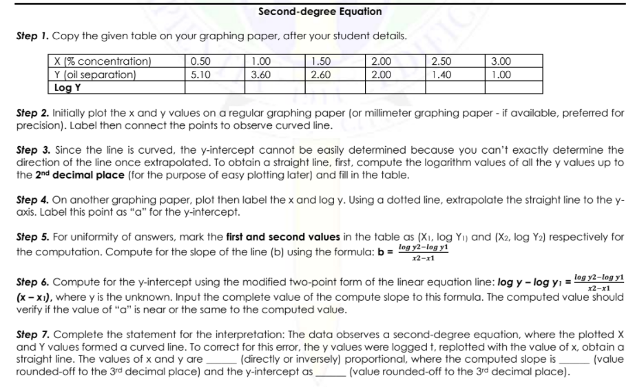 Solved Second-degree Equation Step 1. Copy the given table | Chegg.com