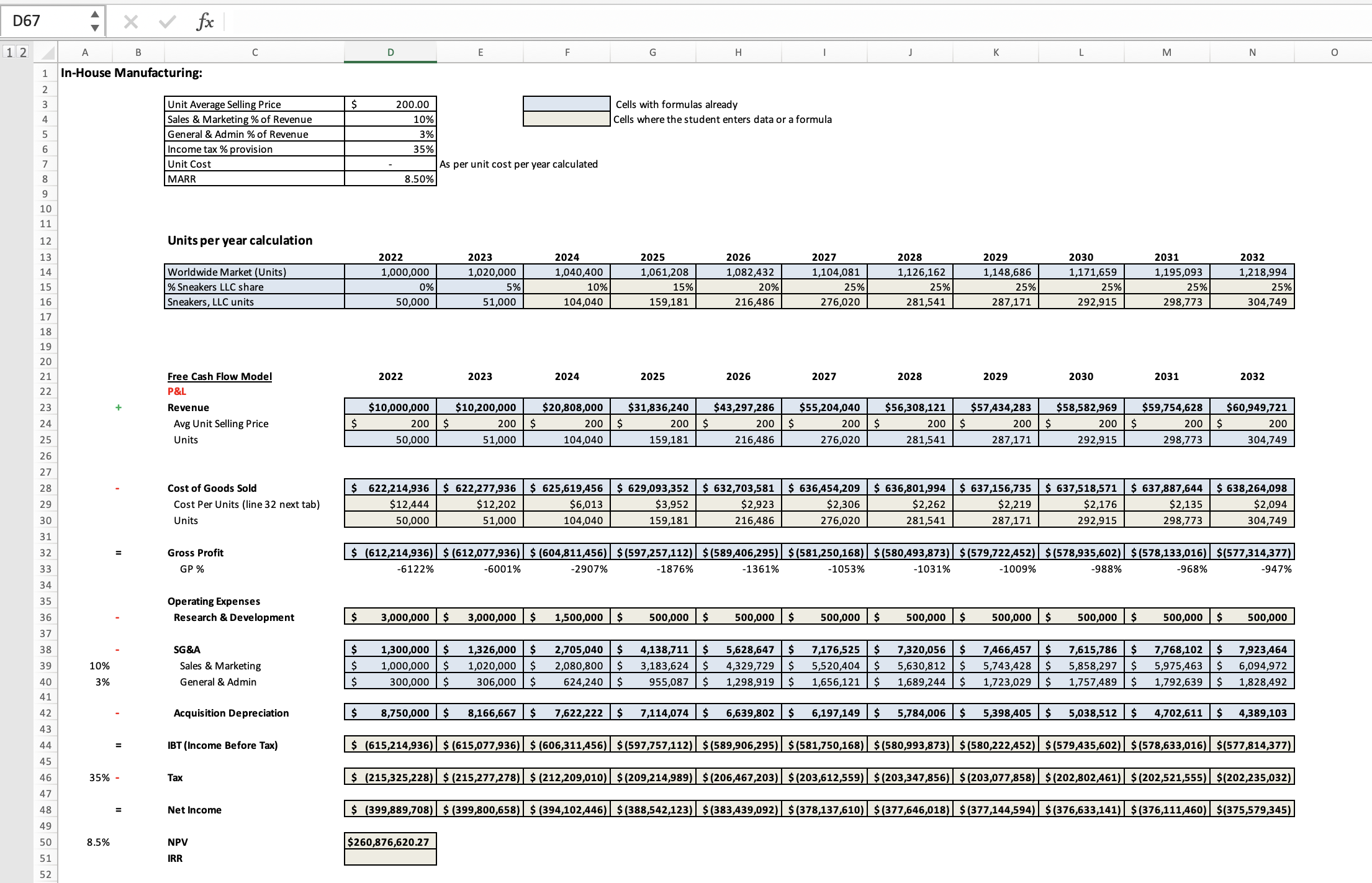 Solved Financial Model (Excel homework) – Eng. Economics | Chegg.com