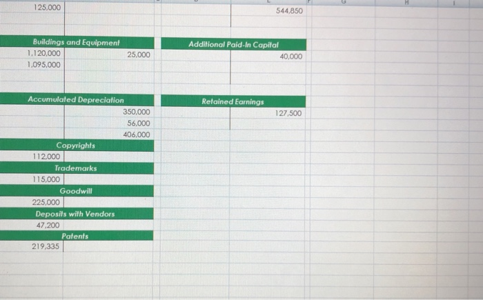 Solved General Journal Adjusting Journal Entries Account | Chegg.com