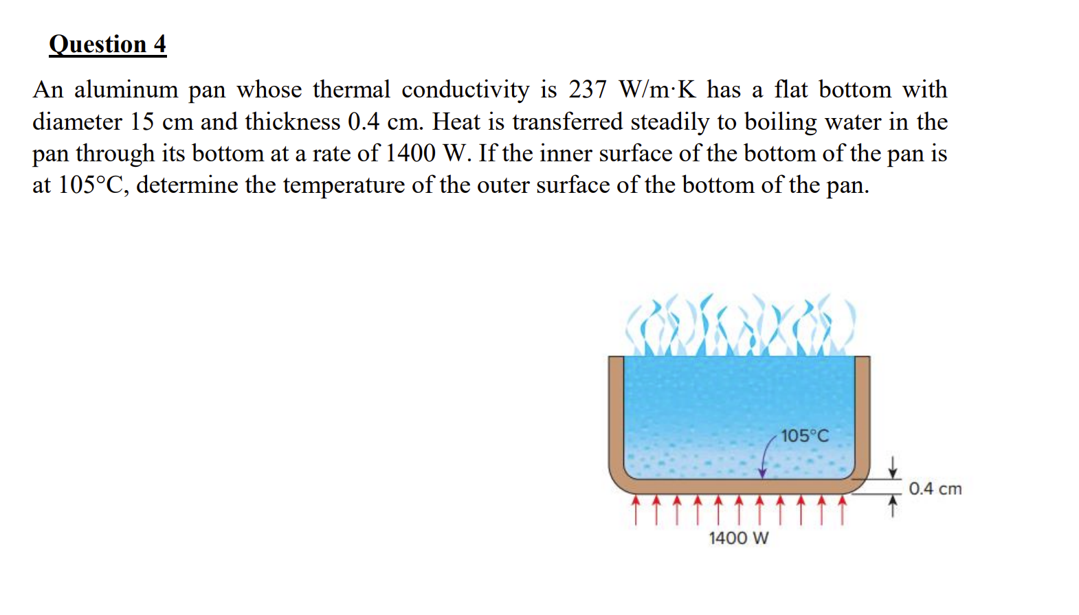 Solved An aluminum pan whose thermal conductivity is 237 | Chegg.com