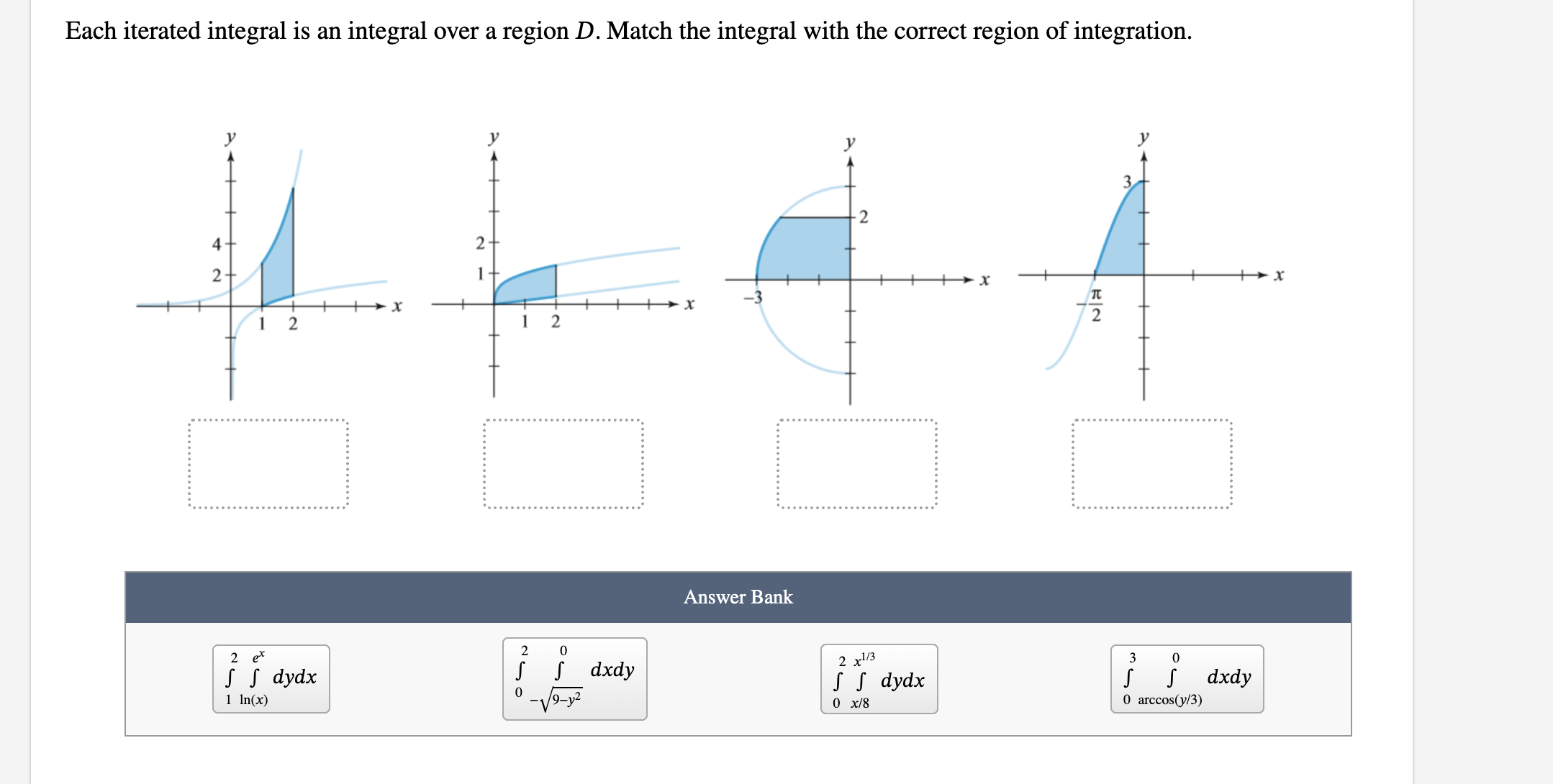 Solved Each iterated integral is an integral over a region | Chegg.com