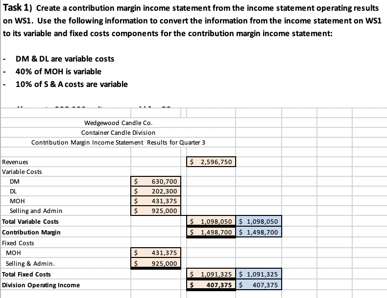 Task 1) Create a contribution margin income statement | Chegg.com