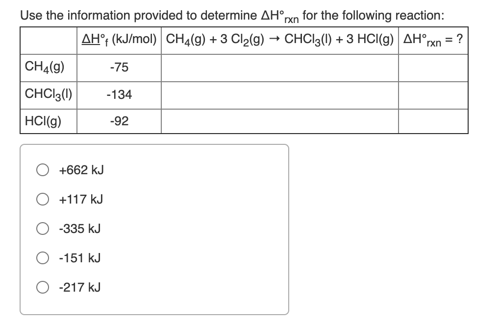 Solved Use the information provided to determine ΔH°rxn for | Chegg.com